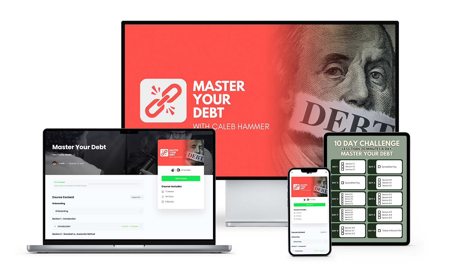 DollarWise Membership Upgrade For Existing Members – DollarWise Central